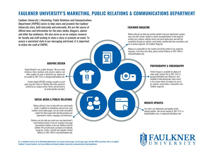 University Communications – Stay Informed