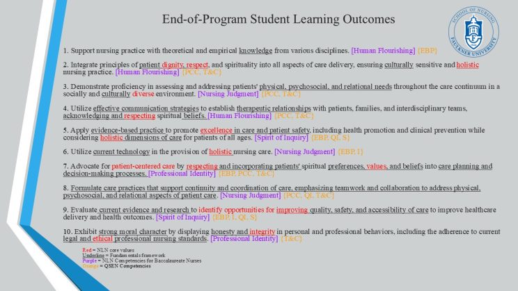 End of Program Student Learning Outcomes – Faulkner University